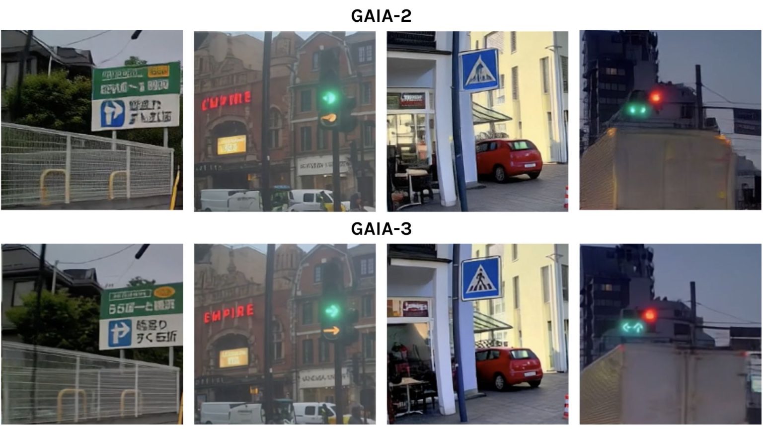 GAIA-3: Scaling World Models to Power Safety and Evaluation - Wayve