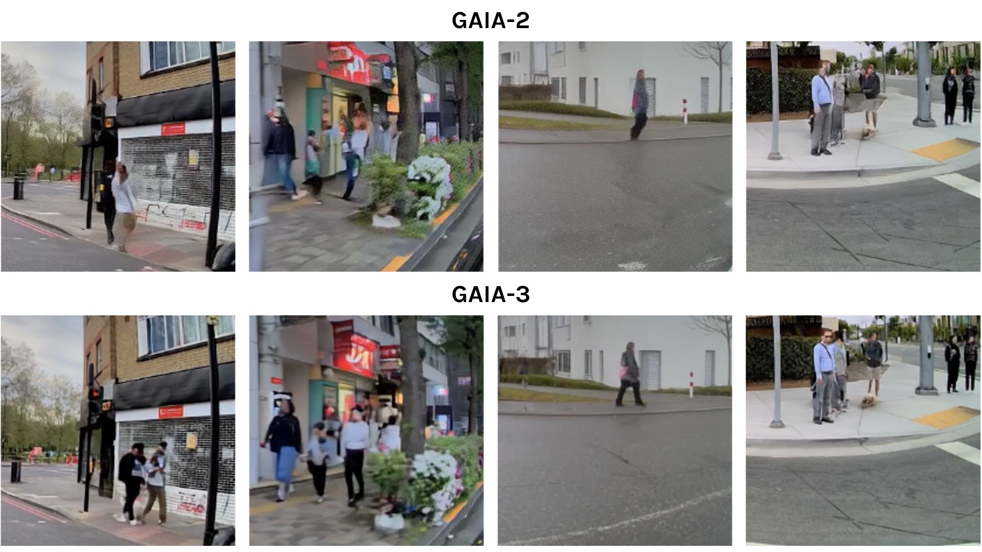 GAIA-3: Scaling World Models to Power Safety and Evaluation - Wayve