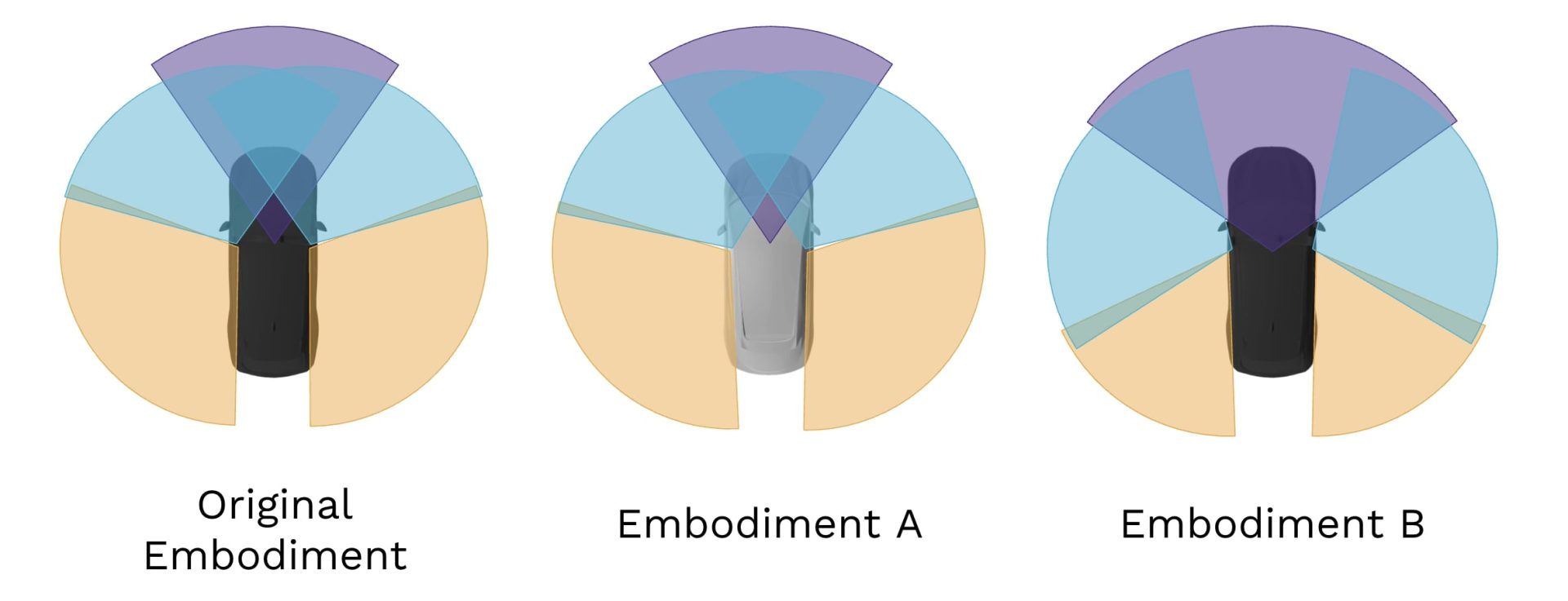 GAIA-3: Scaling World Models to Power Safety and Evaluation - Wayve